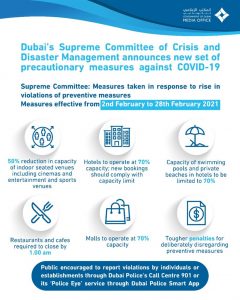 BREAKING: Dubai Announces New Safety Rules Effective February 2 | Dubai OFW